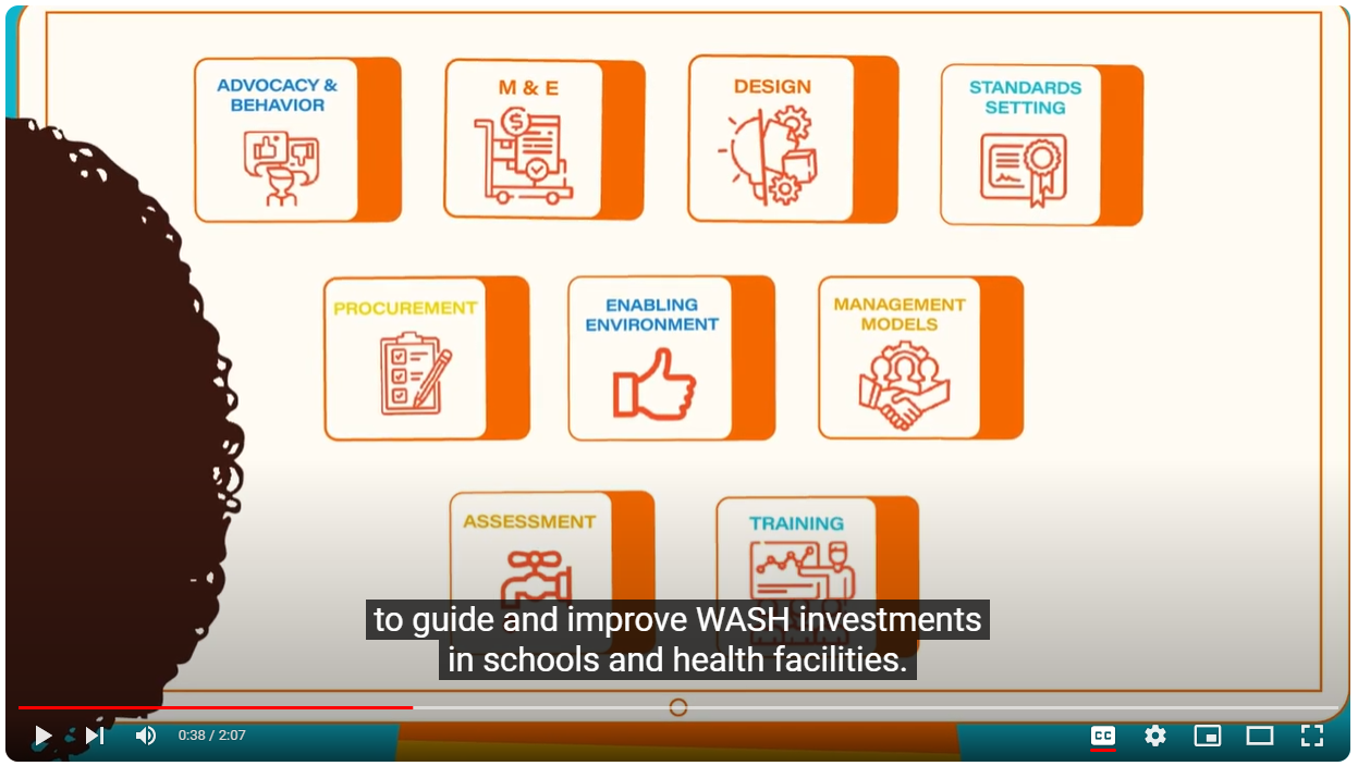 WBG: WASH Toolkit for Health Care Settings and Schools